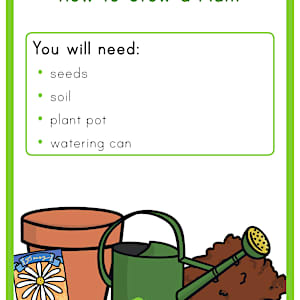 How to Grow a Plant Posters