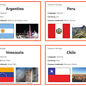 Hispanic Heritage Country Fact Cards for 3rd-5th Grade