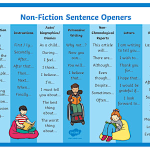 Non-Fiction Sentence Openers Word Mat - Primary Resources