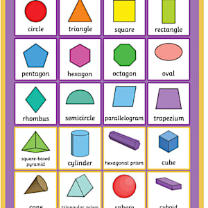 2D and 3D Shape Display Poster | Colourful, printable poster