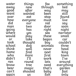 200 Common Spelling Words List - F-2 - English