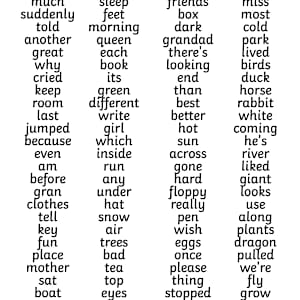 200 Common Words Spelling List | Literacy Words List