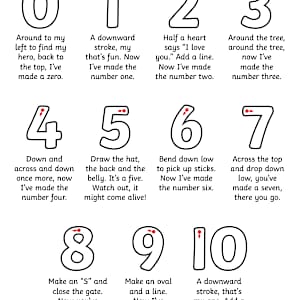 Number Formation Rhymes 0-10 | Number Formation Display
