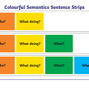 Colorful Semantics Sentence Strips Worksheet