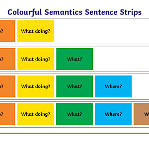 Colorful Semantics Sentence Strips Worksheet