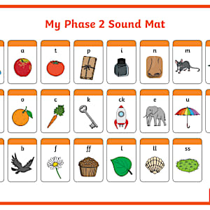 Phase 2 Sound Mat - Phase 2 Phonics - Twinkl resources