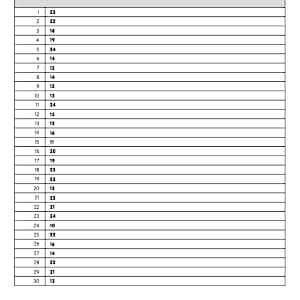 Bus Stop Method Long Division Worksheet