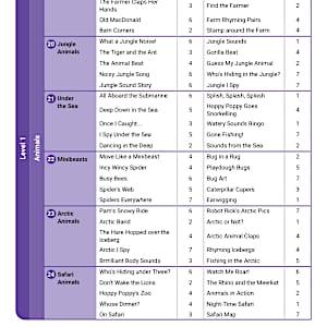 Online Phonics Scheme Overview Plan | Order to Teach Phonics