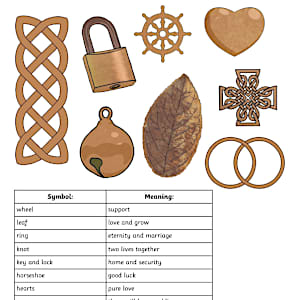 Design a Love Spoon Worksheet - Welsh Love Spoon Craft