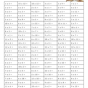 Ultimate Times Table Sheet Challenge