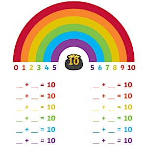 Number Bonds to 10 Activity Booklet | Teaching Resource