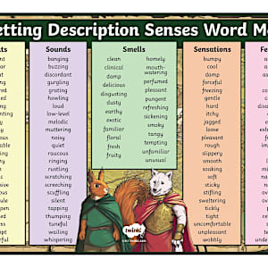 Setting Description Senses Word Mat | Example Words
