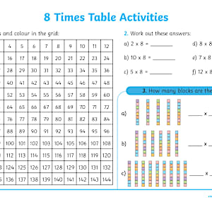 8 Times Table - KS2 Mathematics Worksheet