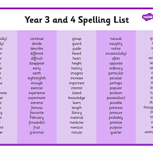 2014 National Curriculum Year 3 and 4 Spelling Word Mat