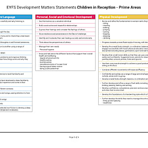 👉 EYFS Development Matters Statements - Twinkl - Early Years