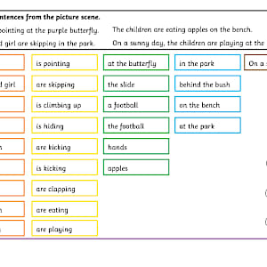 Colourful Semantics Picture Scenes