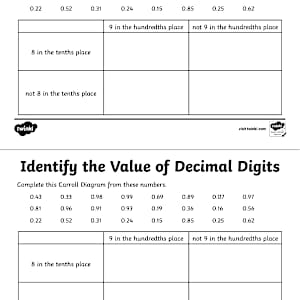 KS2 Place Value Decimals Worksheets - Twinkl
