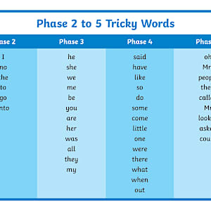 Phonics Word List | Tricky Words | Phase 2 to 5