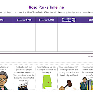 Rosa Parks Timeline Worksheet for Kids | Twinkl USA