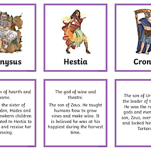 Greek gods and goddesses family tree | Twinkl