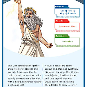 Ancient Greek Gods and Goddesses Posters KS2 | Twinkl