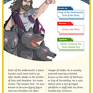 Ancient Greek Gods and Goddesses Posters KS2 | Twinkl