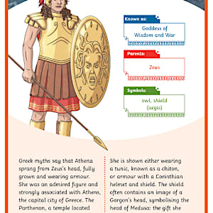 Ancient Greek Gods and Goddesses Posters KS2 | Twinkl