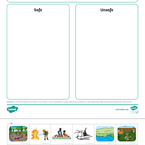 Safe and Unsafe Sorting Activity - KS1 Twinkl PSCHE