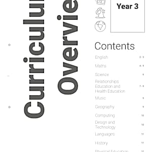 Overview Checklist - National Curriculum For Year 3