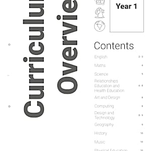 Year 1 Curriculum Overview Interactive Checklist | Twinkl