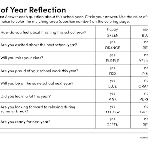 End of Year Reflection Coloring Sheet for Special Education