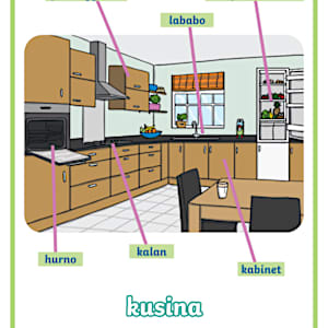 Mga Bahagi, Gamit, At Gawain Sa Bahay: Poster | Kinder | Twinkl