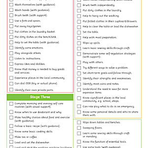 Functional Life Skills Checklist for EYLF| Twinkl
