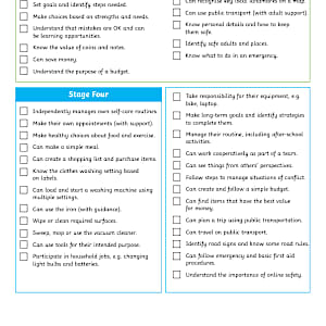 Functional Life Skills Checklist for EYLF| Twinkl