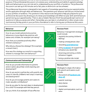 Professional Discussion Questions | Early Years Apprentice