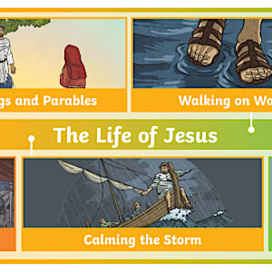 Key Events in Jesus' Life Timeline Display Banner