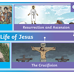 Key Events in Jesus' Life Timeline Display Banner