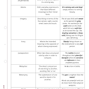 Language Techniques Reference Sheet