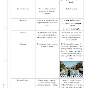 Language Techniques Reference Sheet