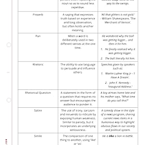 Language Techniques Reference Sheet