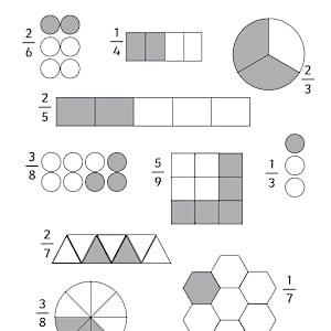 Color and Label Fractions Activity Sheet