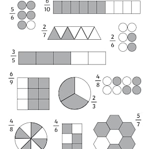 Color and Label Fractions Activity Sheet