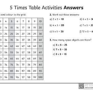 5 Times Tables Worksheet -Primary Maths Resources
