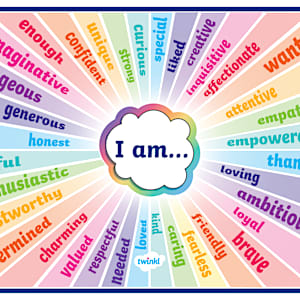 I Am... Affirmations Poster