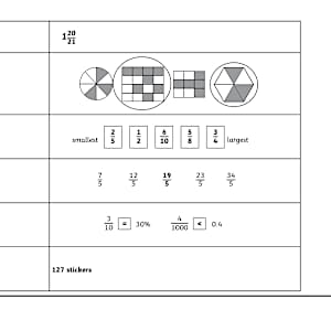 👉 Year 6 Fractions SATs Questions | Maths SATs | Twinkl | KS2