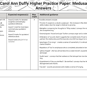 Carol Ann Duffy Higher Practice Paper: Medusa