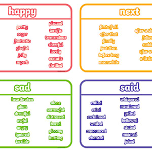 Fun English Words | Interesting Word Cards