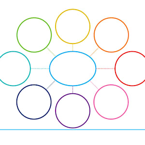 Spider Diagram Organizer Template