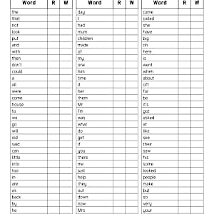 First 100 High Frequency Words Checklist | Twinkl Resources