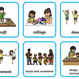 Visual Timetable Pictures | EYLF Resources | Twinkl